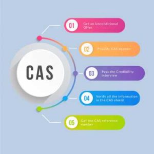 What is CAS and How to get one? - AIMS Education